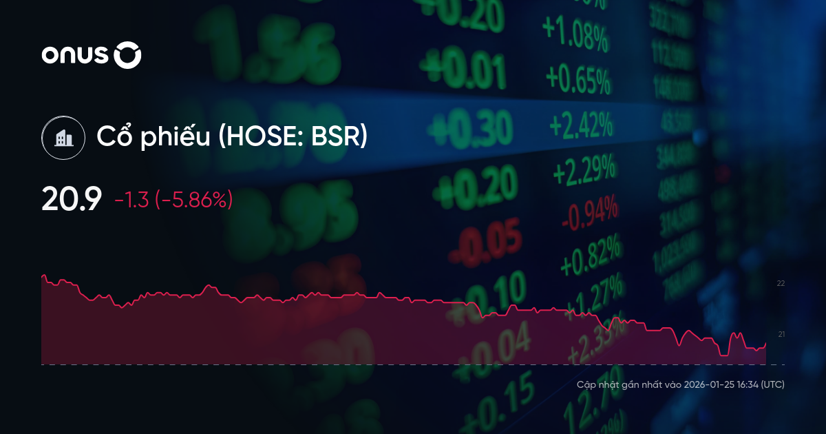Lịch cổ tức BSR 2025: Lịch sử chia cổ tức mới nhất và thông tin lịch cổ ...