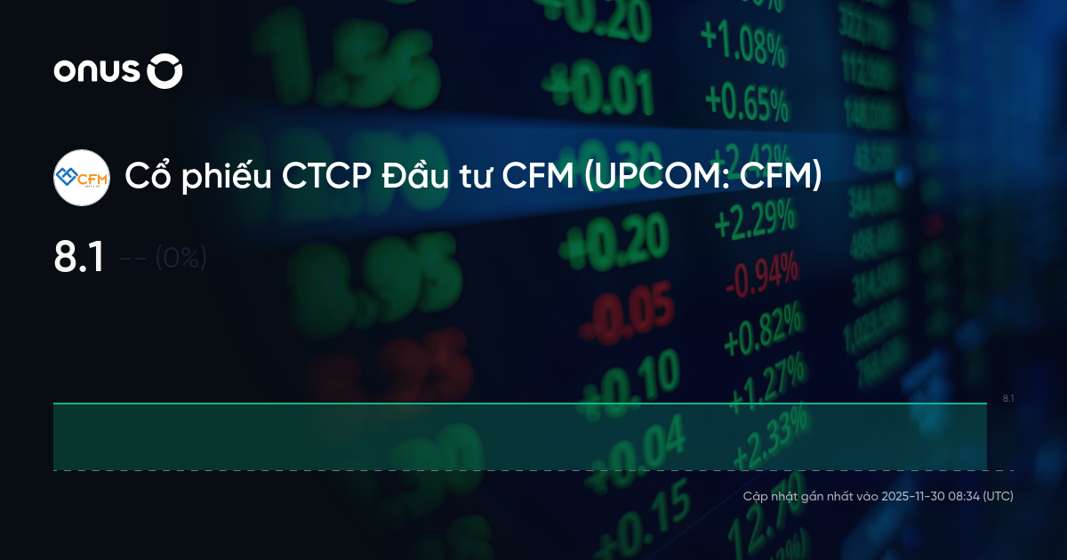 Hồ sơ doanh nghiệp CTCP Đầu tư CFM (CFM): Lịch sử & Thông tin chi tiết mới nhất 2025