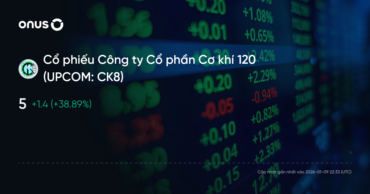 Hồ sơ doanh nghiệp Công ty Cổ phần Cơ khí 120 (CK8): Lịch sử & Thông tin chi tiết mới nhất 2025