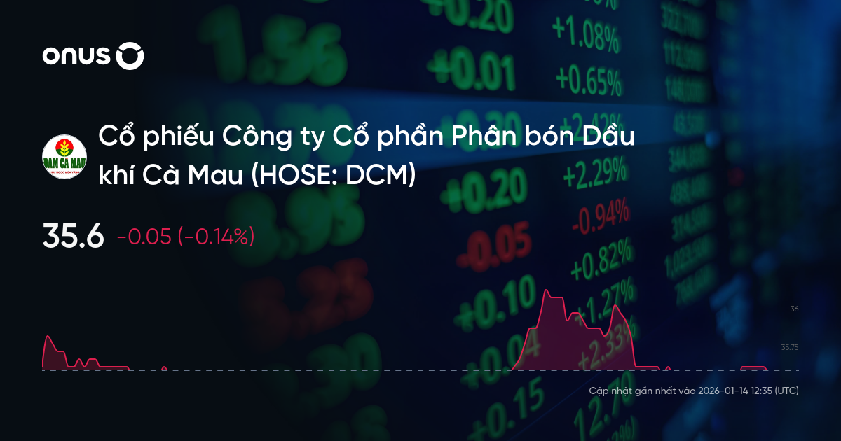 Giá cổ phiếu DCM hôm nay: Biểu đồ, lịch trả cổ tức, báo cáo tài chính ...