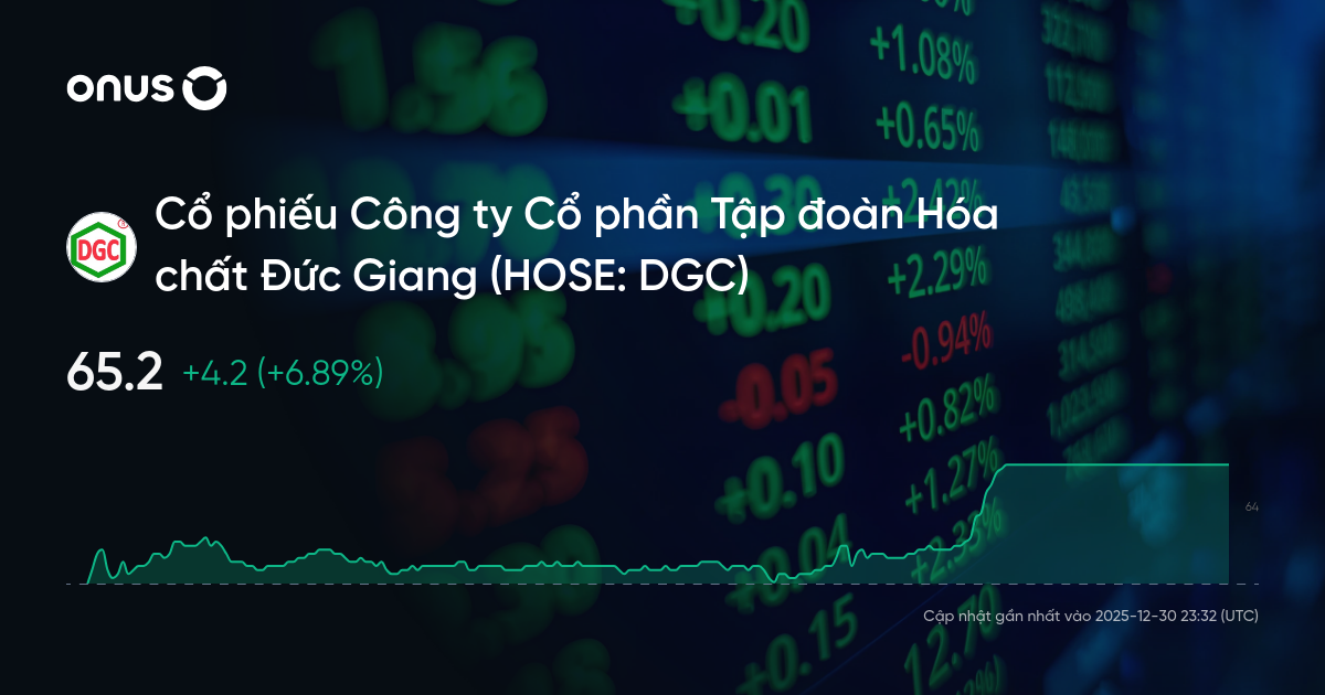 Giá cổ phiếu DGC hôm nay 2025 - Biểu đồ, KLGD, vốn hoá, lịch cổ tức DGC ...