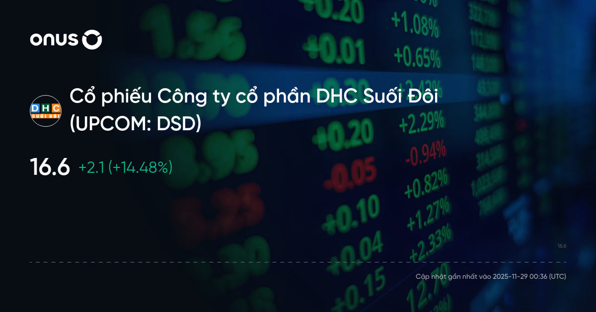 Giá cổ phiếu DSD hôm nay: Biểu đồ, lịch trả cổ tức, báo cáo tài chính Công ty cổ phần DHC Suối ...