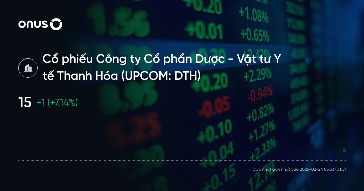 Hồ sơ doanh nghiệp Công ty Cổ phần Dược - Vật tư Y tế Thanh Hóa (DTH ...