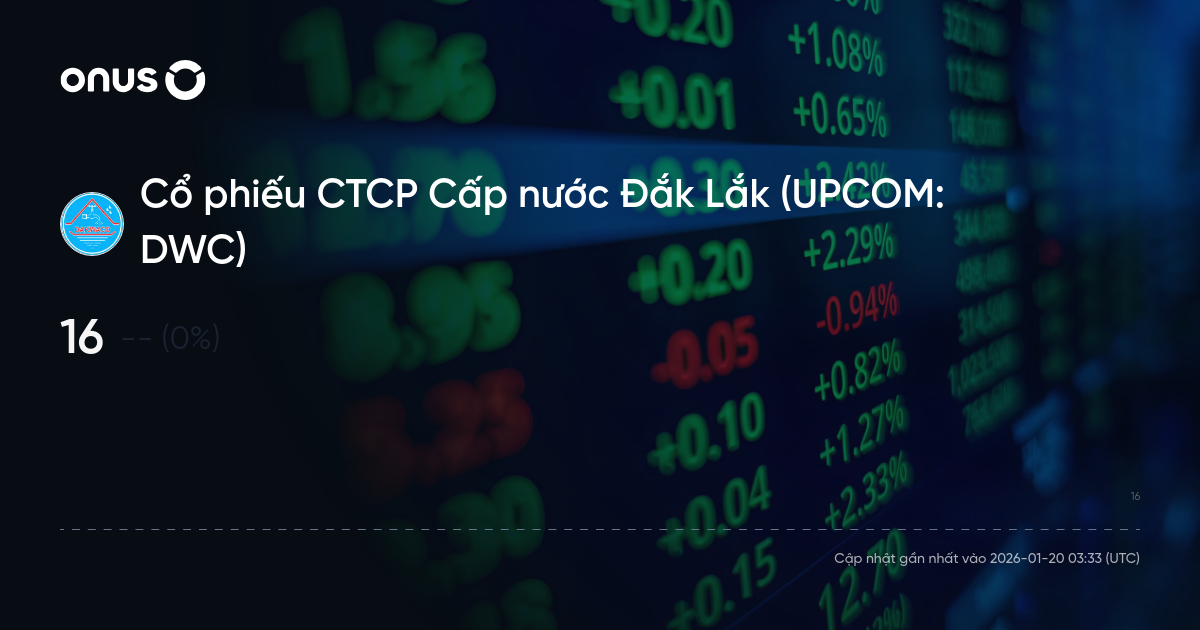 Giá cổ phiếu DWC hôm nay: Biểu đồ, lịch trả cổ tức, báo cáo tài chính ...