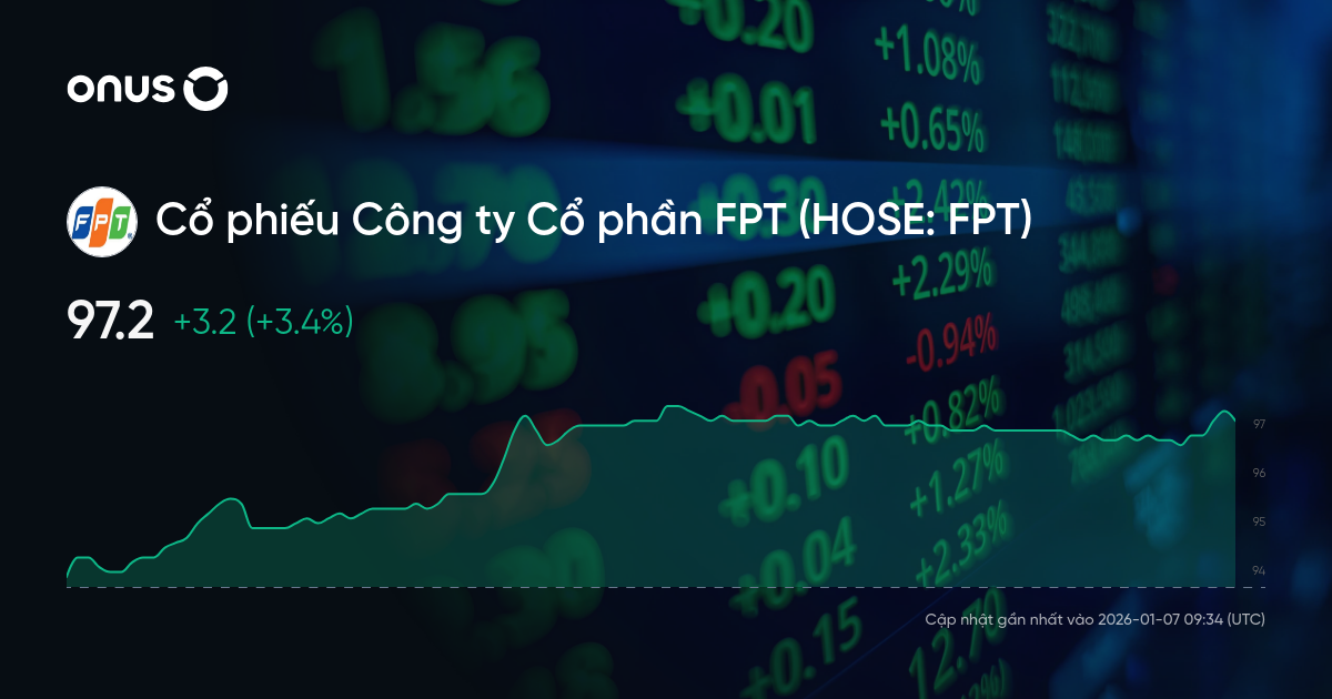 Báo cáo tài chính công ty Công ty Cổ phần FPT (FPT): Dữ liệu doanh thu ...