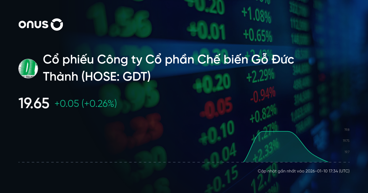 Giá cổ phiếu GDT hôm nay: Biểu đồ, lịch trả cổ tức, báo cáo tài chính ...