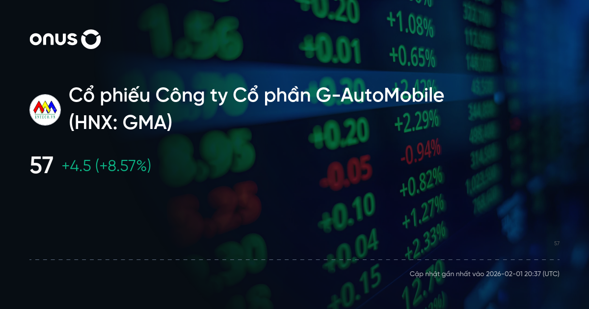 Giá cổ phiếu GMA hôm nay: Biểu đồ, lịch trả cổ tức, báo cáo tài chính ...