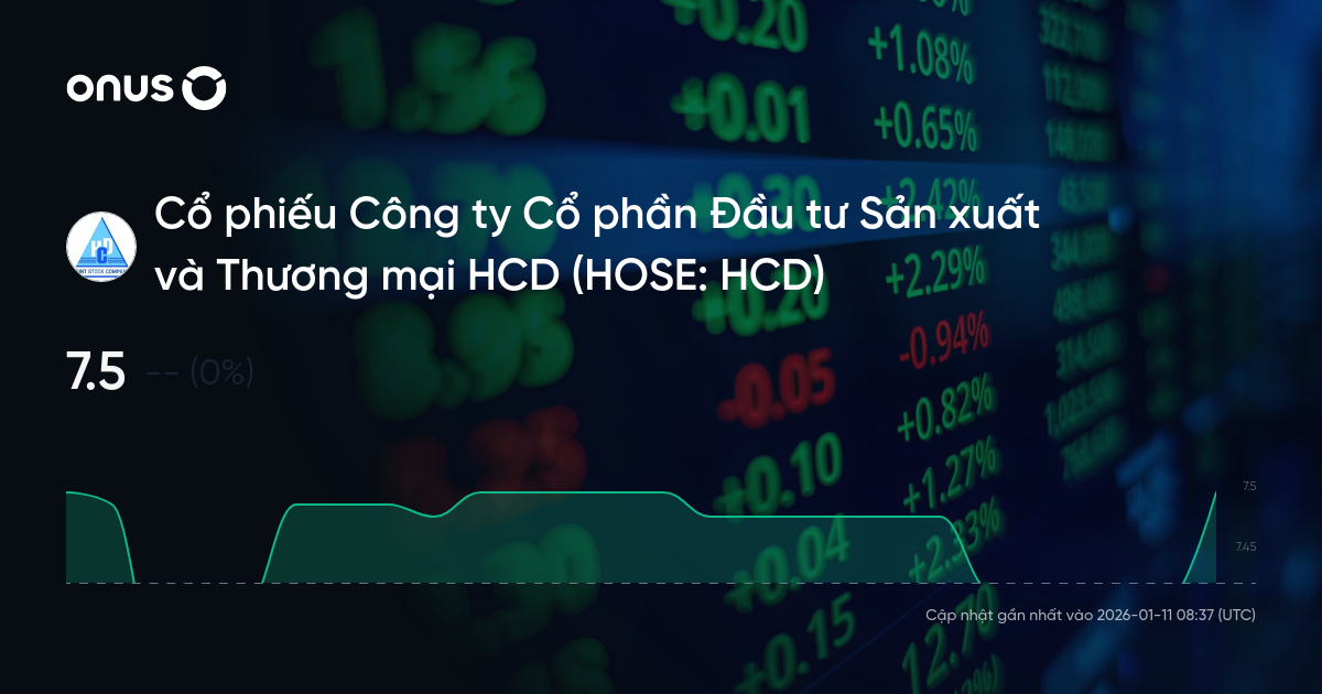 Lịch cổ tức HCD 2025: Lịch sử chia cổ tức mới nhất và thông tin lịch cổ tức HCD 24/7