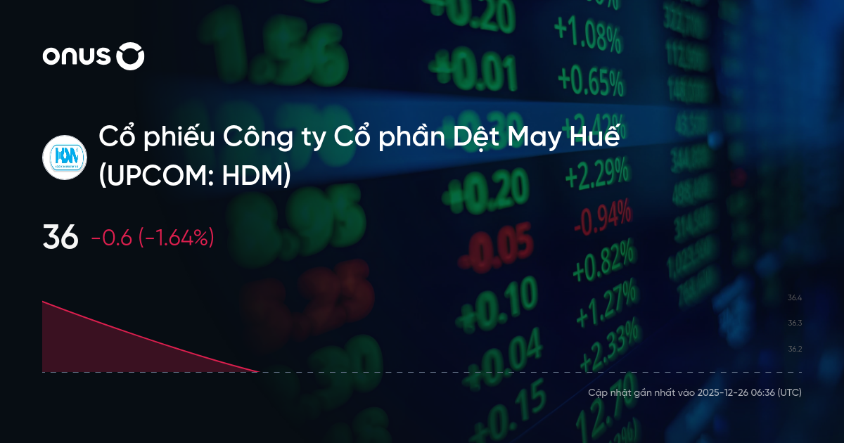 Giá cổ phiếu HDM hôm nay: Biểu đồ, lịch trả cổ tức, báo cáo tài chính ...