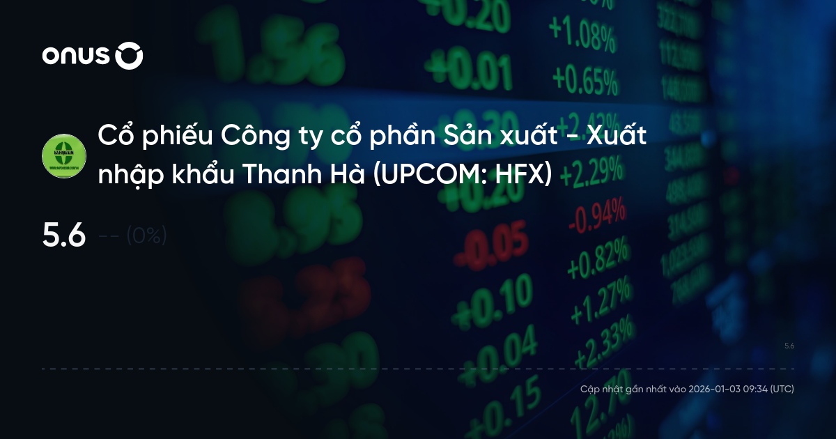 Hồ sơ doanh nghiệp Công ty cổ phần Sản xuất - Xuất nhập khẩu Thanh Hà ...