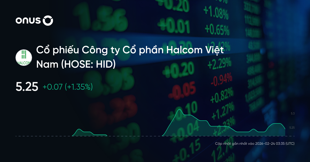 Hồ sơ doanh nghiệp Công ty Cổ phần Halcom Việt Nam (HID): Lịch sử ...
