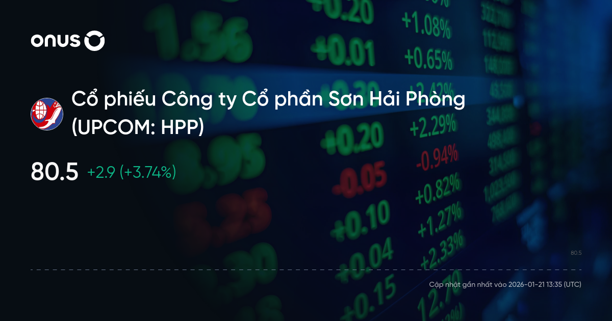 Giá cổ phiếu HPP hôm nay: Biểu đồ, lịch trả cổ tức, báo cáo tài chính ...