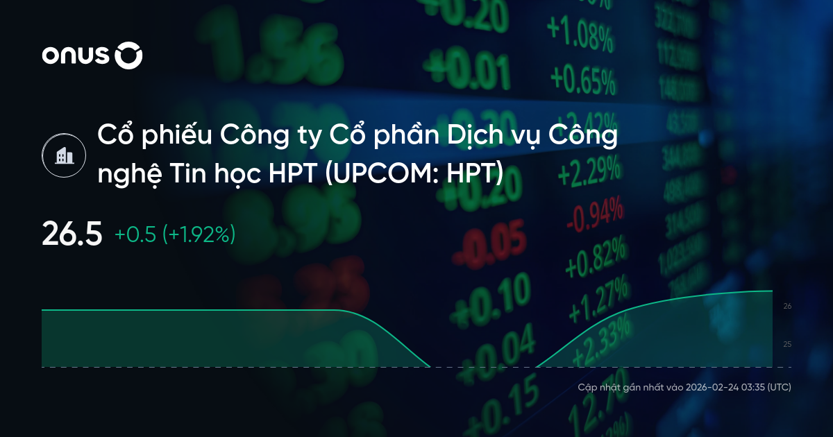 Giá cổ phiếu HPT hôm nay: Biểu đồ, lịch sử giá & lịch cổ tức