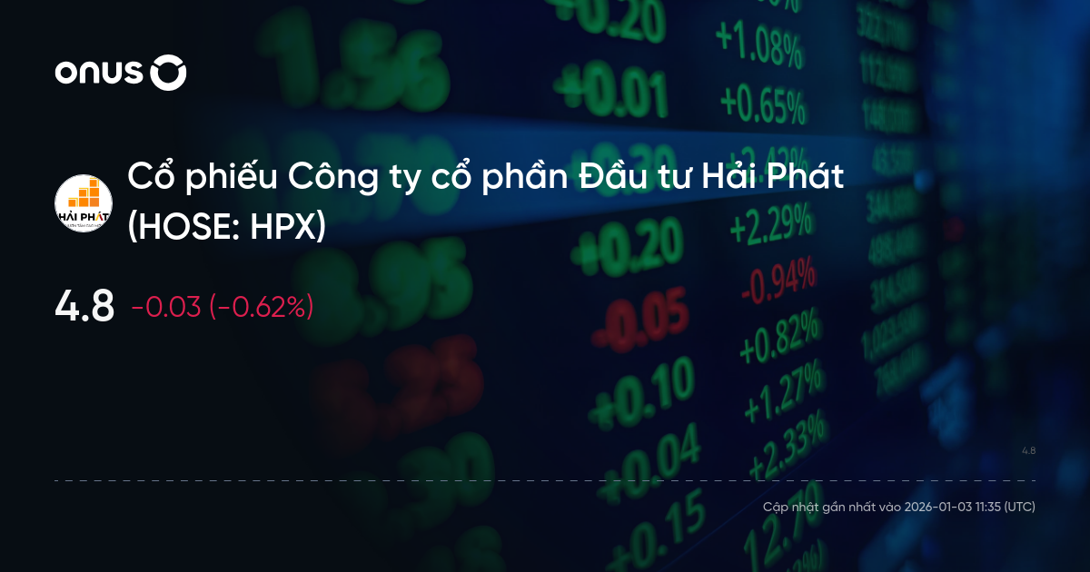Hồ sơ doanh nghiệp Công ty cổ phần Đầu tư Hải Phát (HPX): Lịch sử ...