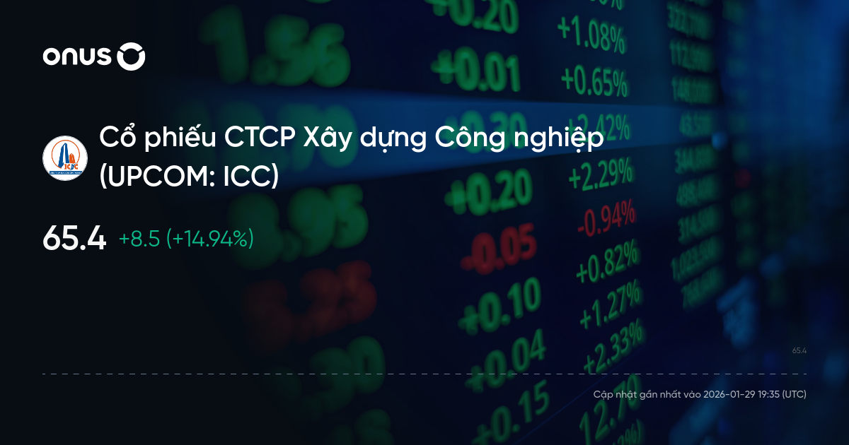 Giá cổ phiếu ICC hôm nay: Biểu đồ, lịch trả cổ tức, báo cáo tài chính ...