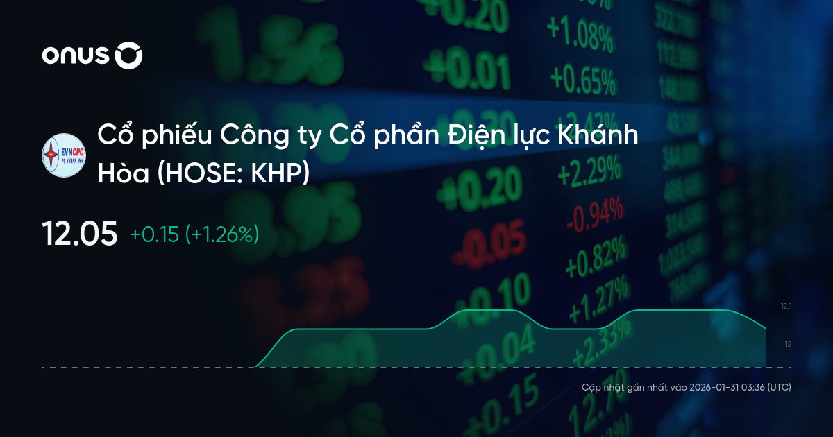 Hồ sơ doanh nghiệp Công ty Cổ phần Điện lực Khánh Hòa (KHP): Lịch sử ...