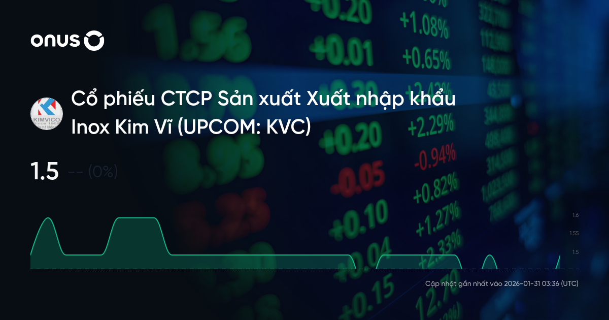Giá cổ phiếu KVC hôm nay: Biểu đồ, lịch trả cổ tức, báo cáo tài chính ...