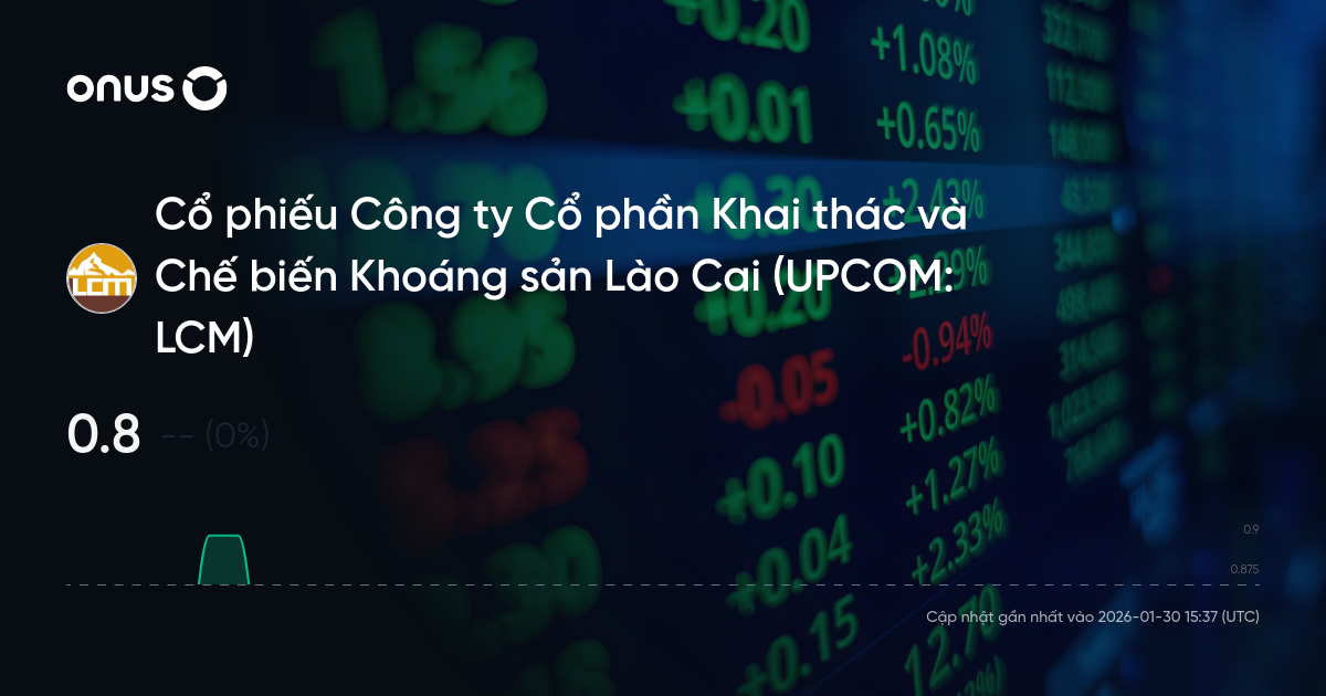 Giá cổ phiếu LCM hôm nay: Biểu đồ, lịch trả cổ tức, báo cáo tài chính ...