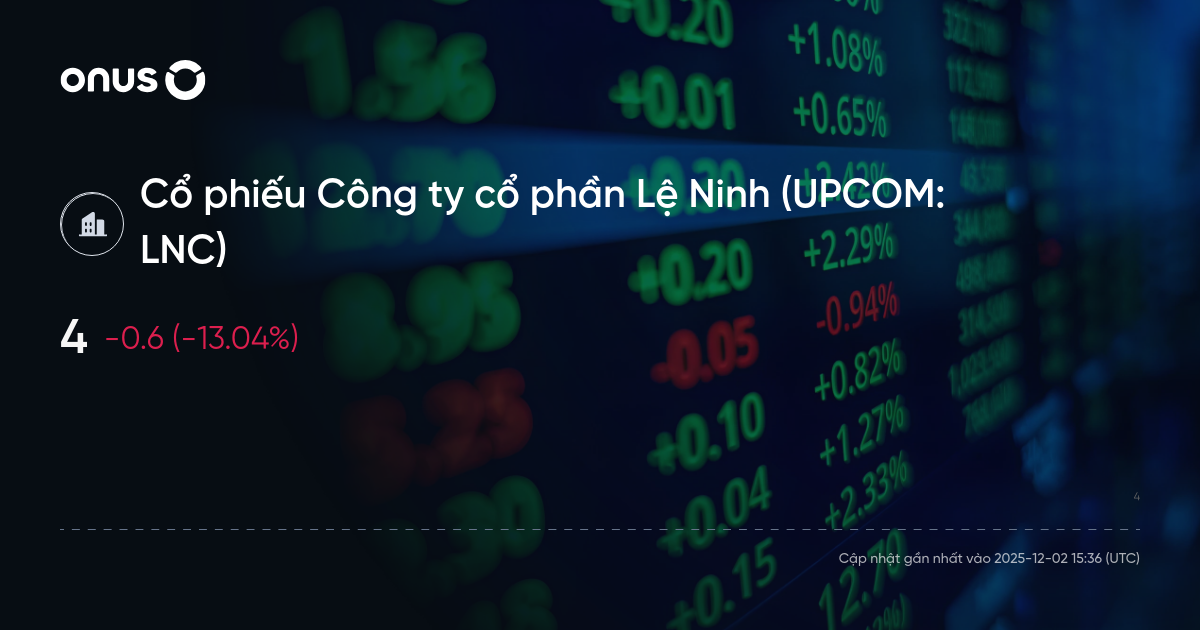 Giá cổ phiếu LNC hôm nay: Biểu đồ, lịch trả cổ tức, báo cáo tài chính Công ty cổ phần Lệ Ninh ...