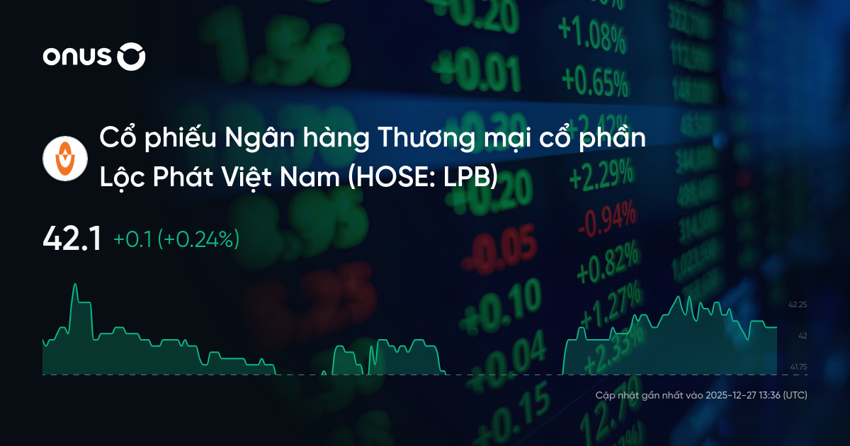 Giá cổ phiếu LPB hôm nay: Biểu đồ, lịch trả cổ tức, báo cáo tài chính ...