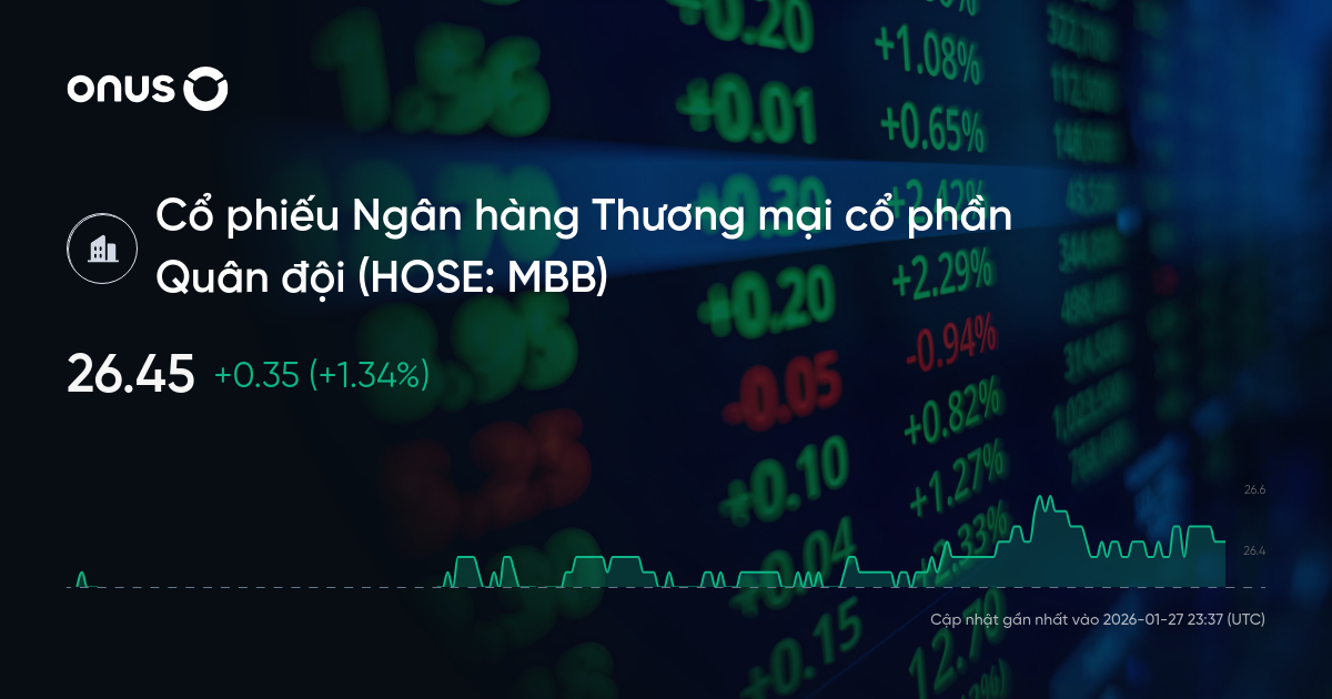 Giá cổ phiếu MBB hôm nay: Biểu đồ, lịch sử giá & lịch cổ tức