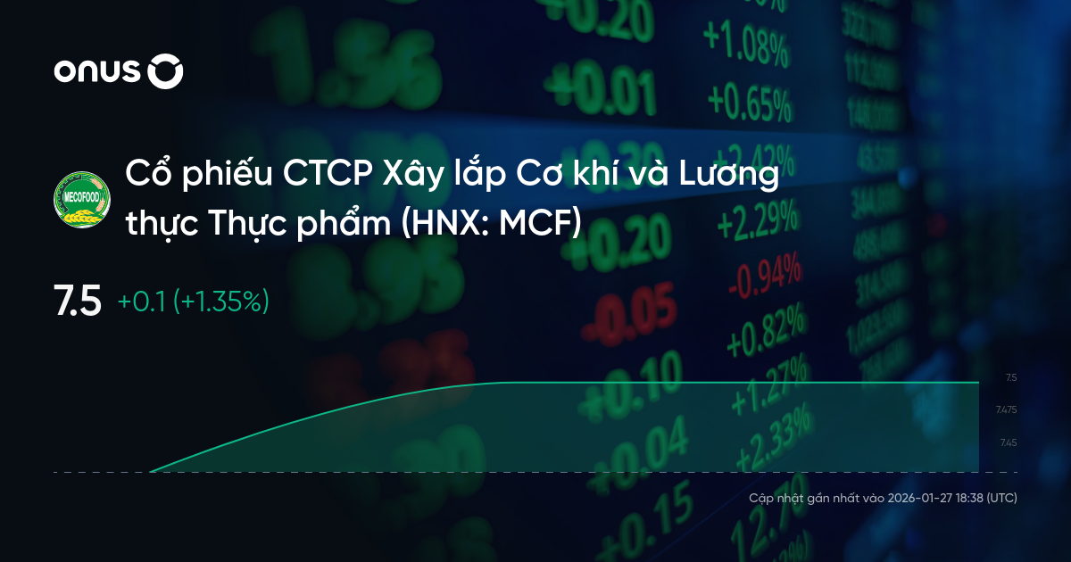 Giá cổ phiếu MCF hôm nay: Biểu đồ, lịch trả cổ tức, báo cáo tài chính CTCP Xây lắp Cơ khí và ...