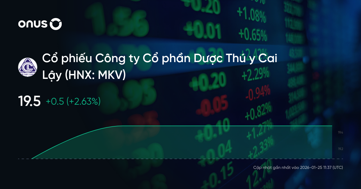 Giá cổ phiếu MKV hôm nay: Biểu đồ, lịch trả cổ tức, báo cáo tài chính ...