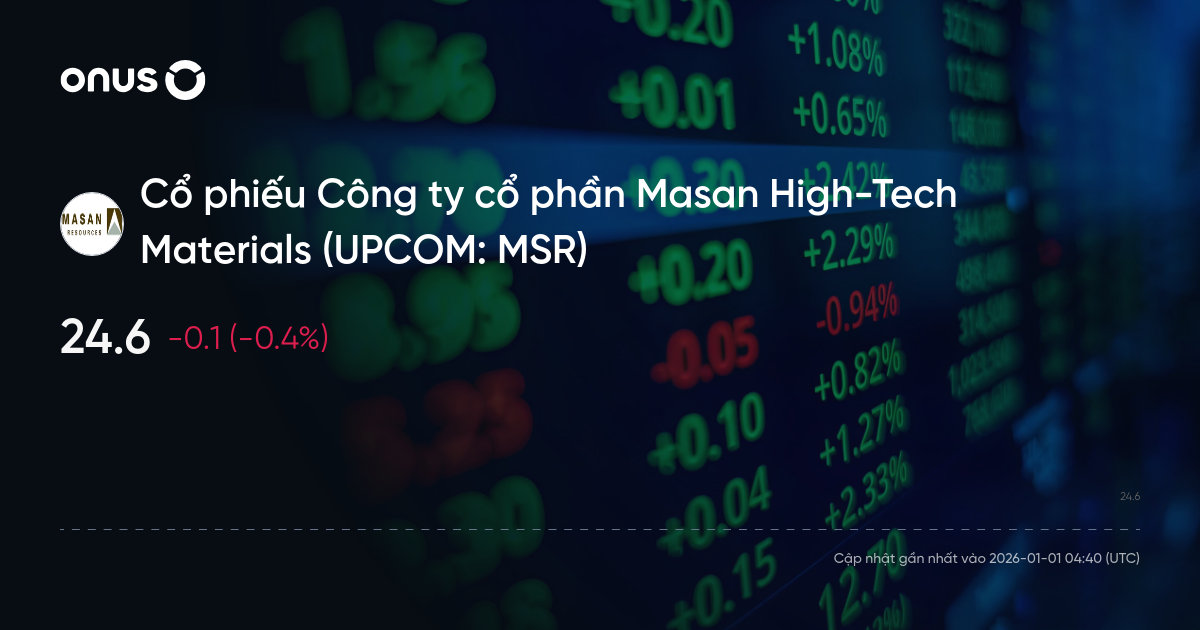 Hồ sơ doanh nghiệp Công ty cổ phần Masan High-Tech Materials (MSR ...