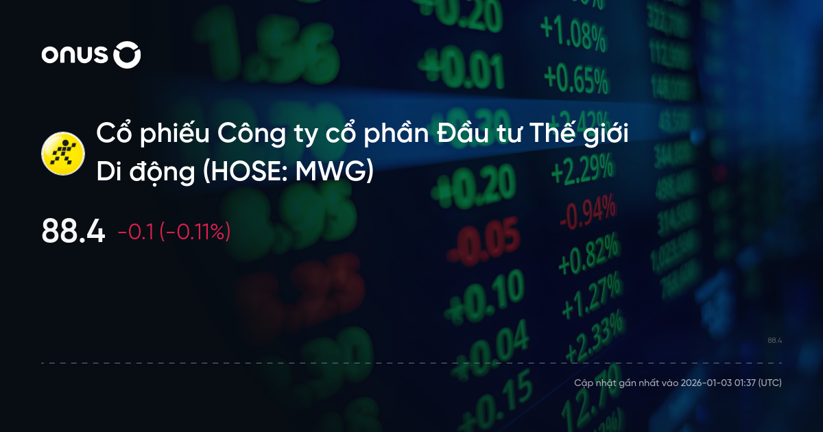Giá cổ phiếu MWG hôm nay: Biểu đồ, lịch trả cổ tức, báo cáo tài chính ...