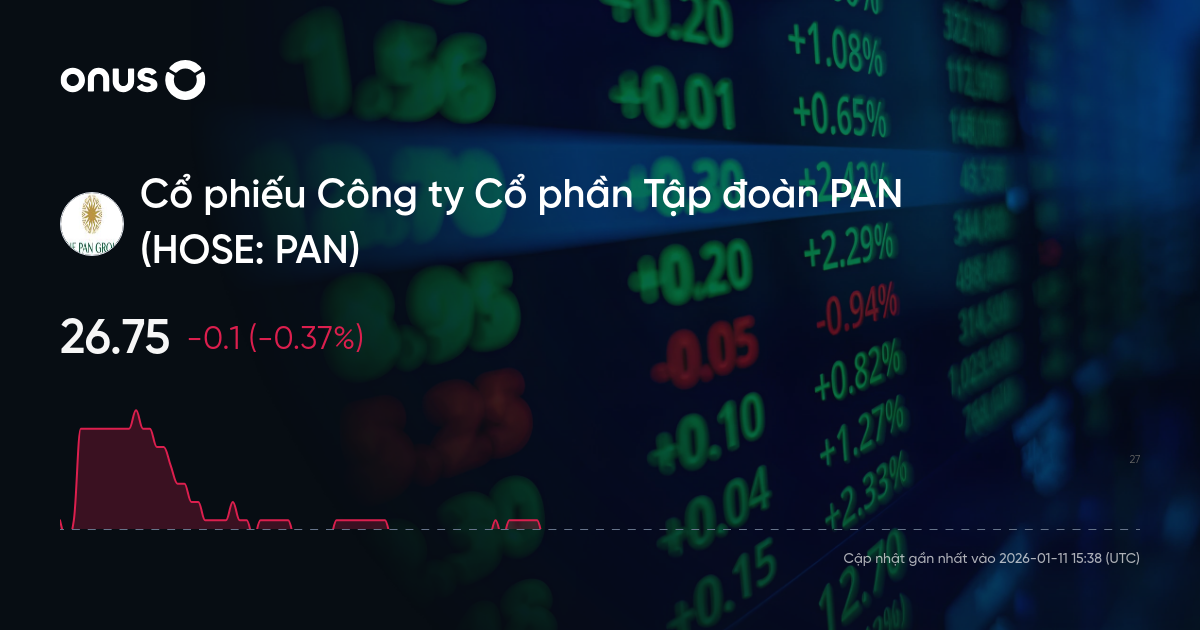 Giá cổ phiếu PAN hôm nay: Biểu đồ, lịch trả cổ tức, báo cáo tài chính ...