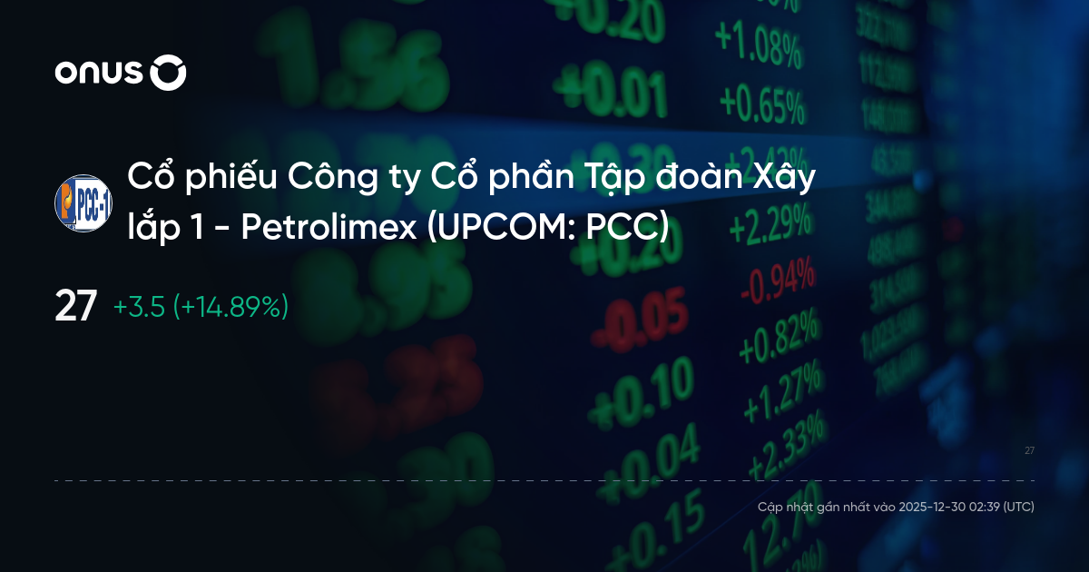 Giá cổ phiếu PCC hôm nay: Biểu đồ, lịch trả cổ tức, báo cáo tài chính ...