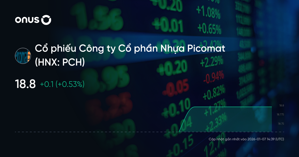 Giá cổ phiếu PCH hôm nay: Biểu đồ, lịch trả cổ tức, báo cáo tài chính ...