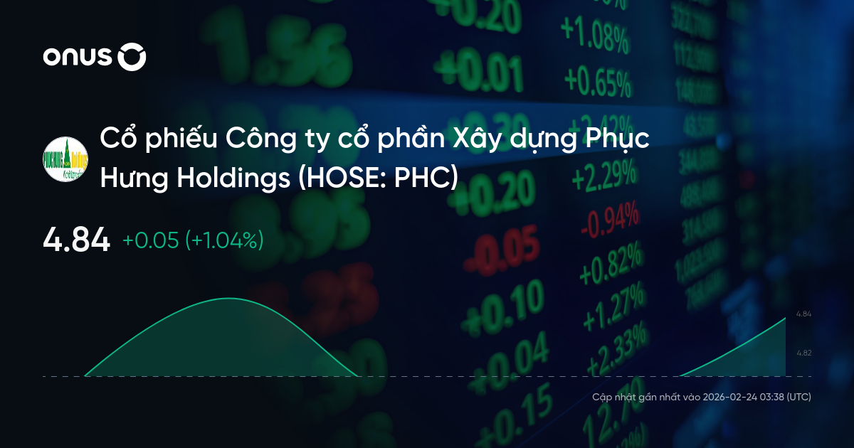 Giá cổ phiếu PHC hôm nay: Biểu đồ, lịch sử giá & lịch cổ tức