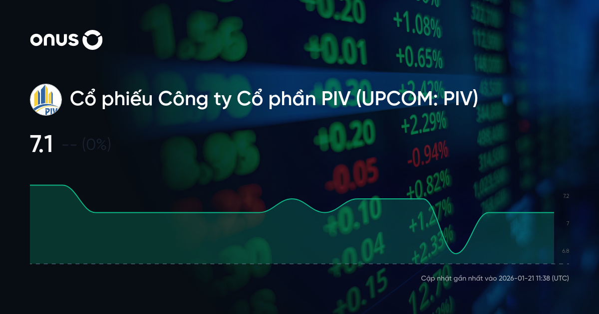 Giá cổ phiếu PIV hôm nay 07/08/2025: Biểu đồ giá cổ phiếu Công ty Cổ phần PIV (PIV) mới nhất