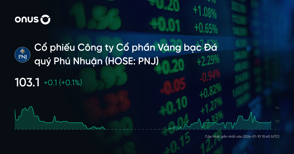 Giá cổ phiếu PNJ hôm nay: Biểu đồ, lịch trả cổ tức, báo cáo tài chính ...