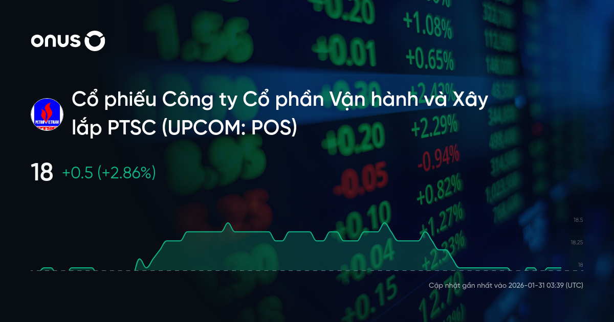 Giá cổ phiếu POS hôm nay: Biểu đồ, lịch trả cổ tức, báo cáo tài chính ...