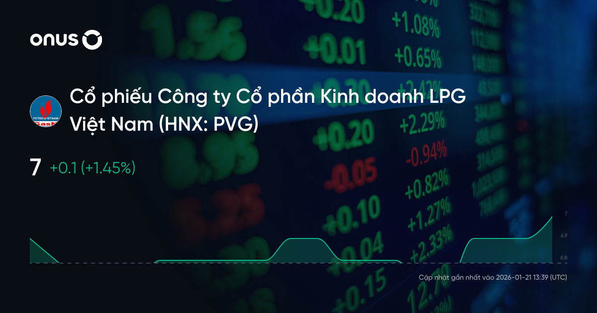 Hồ sơ doanh nghiệp Công ty Cổ phần Kinh doanh LPG Việt Nam (PVG): Lịch ...