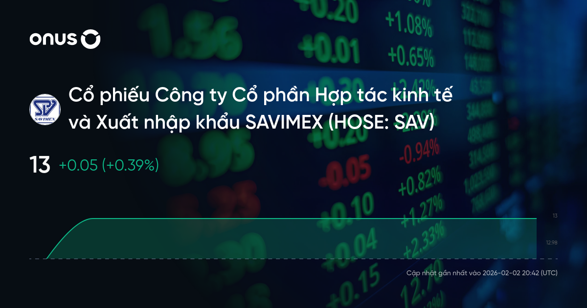 Giá cổ phiếu SAV hôm nay: Biểu đồ, lịch trả cổ tức, báo cáo tài chính ...