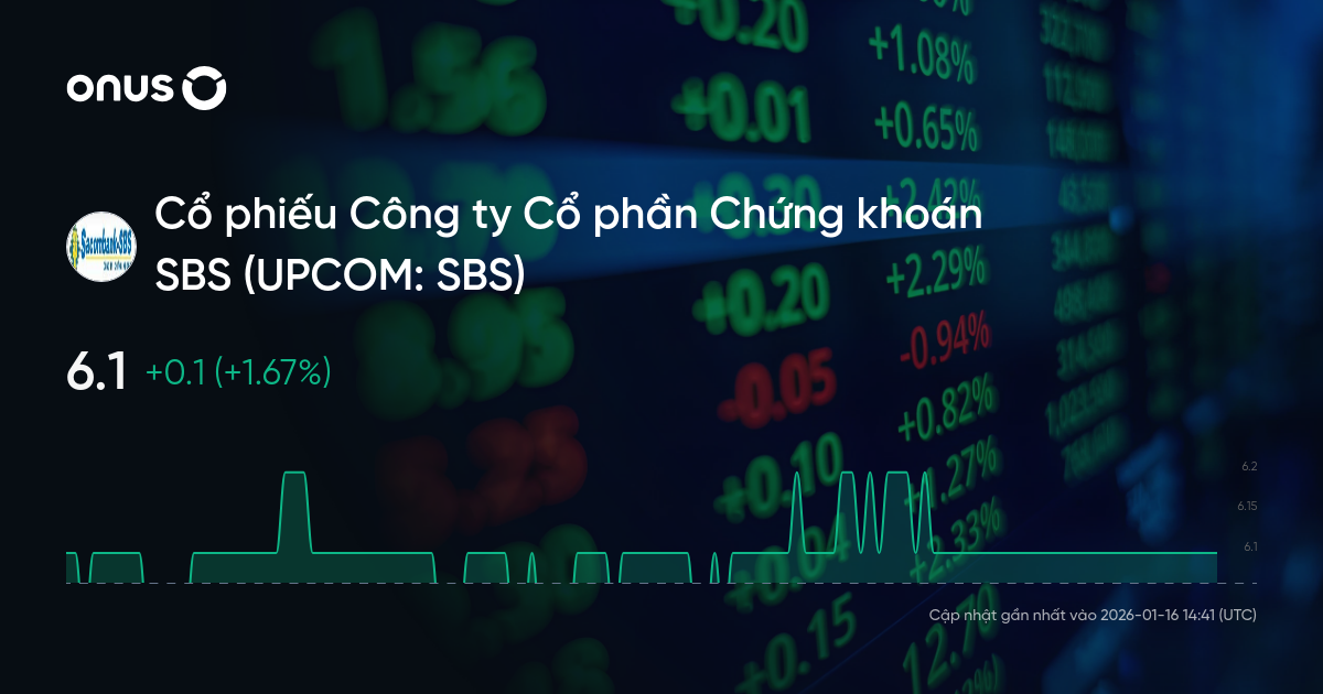 Giá cổ phiếu SBS hôm nay: Biểu đồ, lịch trả cổ tức, báo cáo tài chính ...