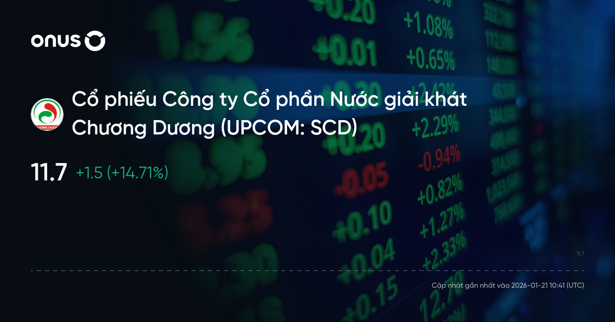 Hồ sơ doanh nghiệp Công ty Cổ phần Nước giải khát Chương Dương (SCD): Lịch sử & Thông tin chi ...