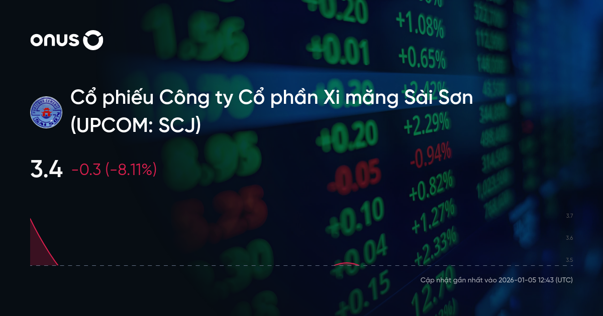 Giá cổ phiếu SCJ hôm nay: Biểu đồ, lịch trả cổ tức, báo cáo tài chính ...