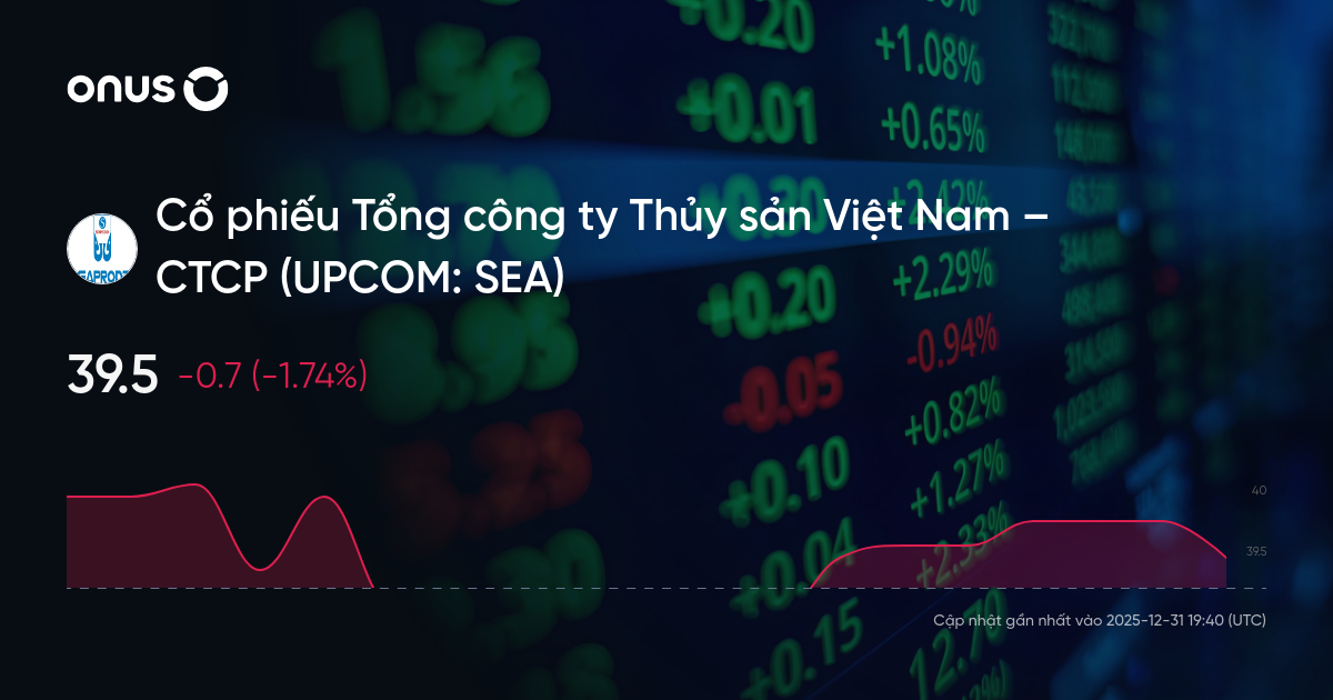 Giá cổ phiếu SEA hôm nay: Biểu đồ, lịch trả cổ tức, báo cáo tài chính ...
