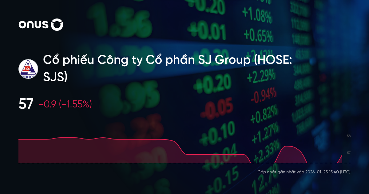 Giá cổ phiếu SJS hôm nay: Biểu đồ, lịch trả cổ tức, báo cáo tài chính ...