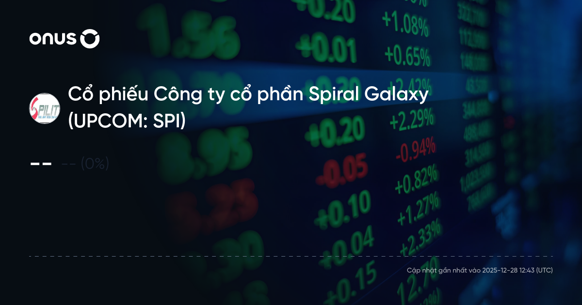 Giá cổ phiếu SPI hôm nay: Biểu đồ, lịch trả cổ tức, báo cáo tài chính ...
