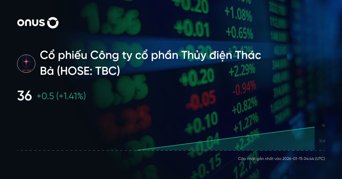 Hồ sơ doanh nghiệp Công ty cổ phần Thủy điện Thác Bà (TBC): Lịch sử ...