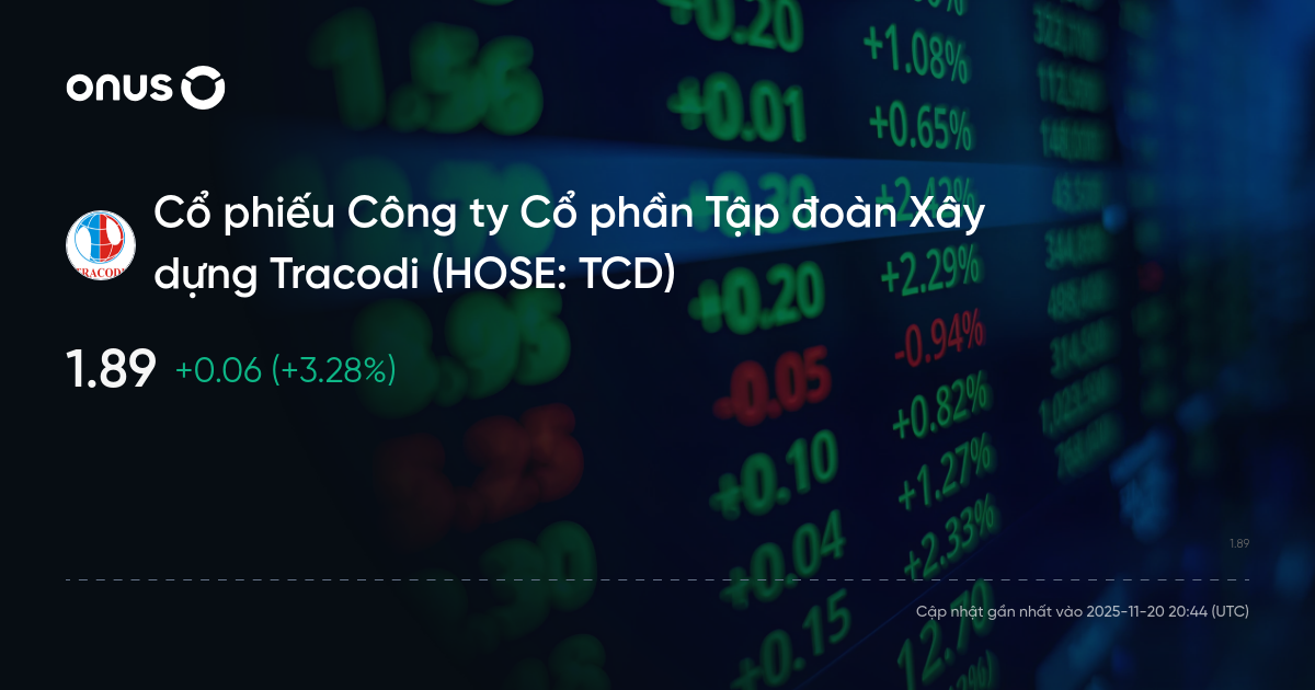 Giá cổ phiếu TCD hôm nay: Biểu đồ, lịch trả cổ tức, báo cáo tài chính Công ty Cổ phần Tập đoàn ...