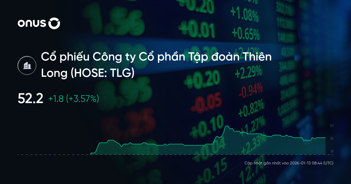 Giá cổ phiếu TLG hôm nay: Biểu đồ, lịch trả cổ tức, báo cáo tài chính ...