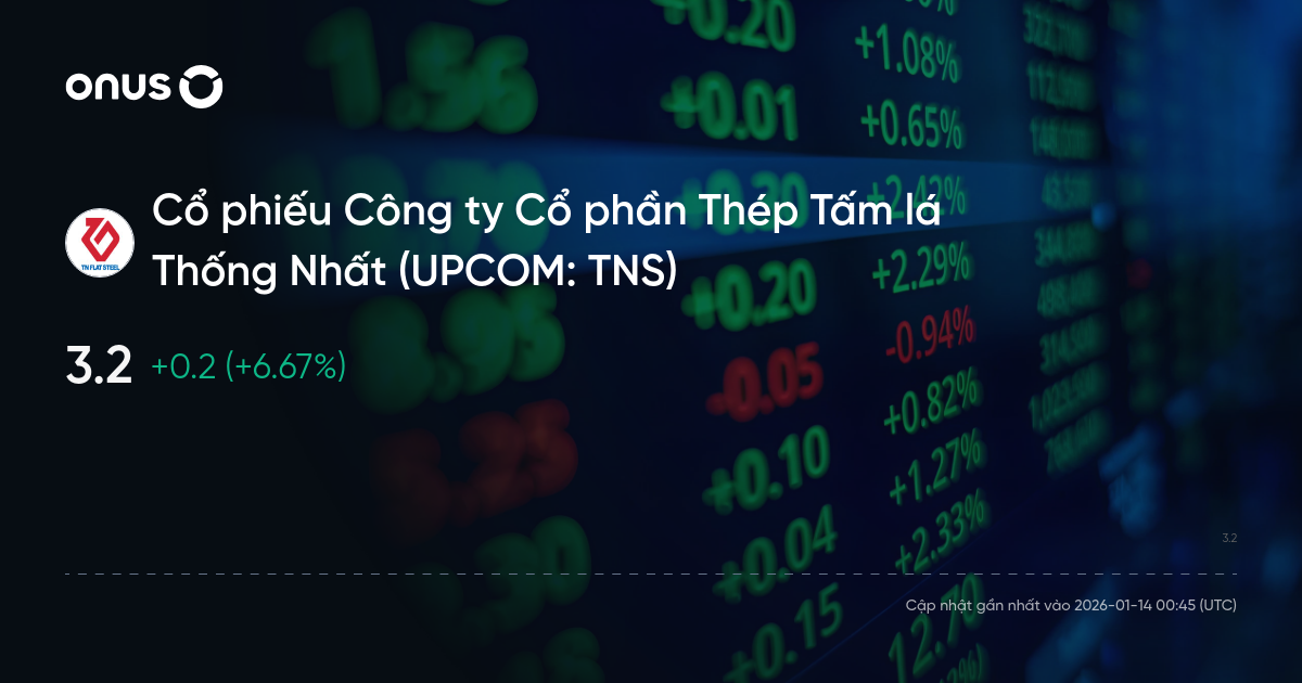 Giá cổ phiếu TNS hôm nay 27/10/2025: Biểu đồ giá cổ phiếu Công ty Cổ ...