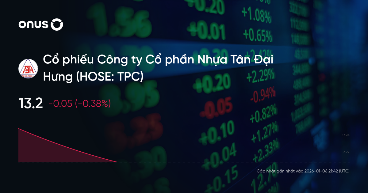 Hồ sơ doanh nghiệp Công ty Cổ phần Nhựa Tân Đại Hưng (TPC): Lịch sử ...