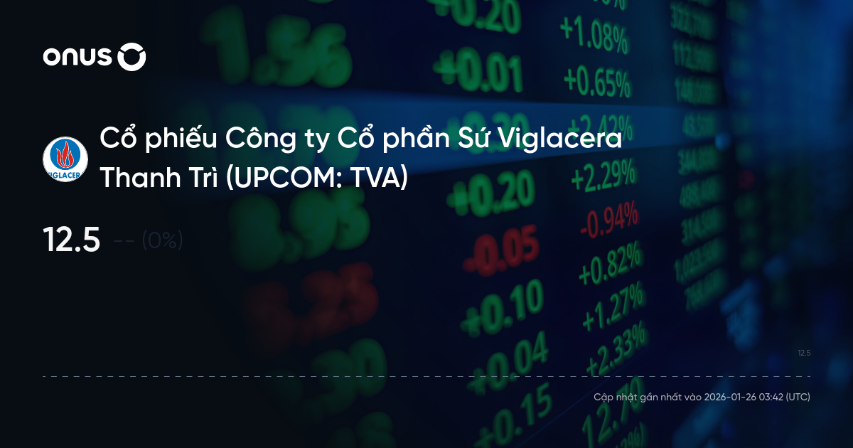 Giá cổ phiếu TVA hiện tại là 0 nghìn VNĐ | Biểu đồ realtime & Phân tích ...